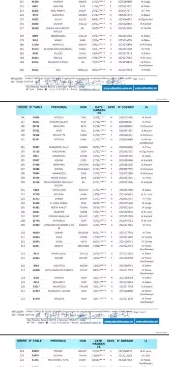 RÉSULTATS CONCOURS CREM 2025 Liste & OPTION ... - Parcoursn